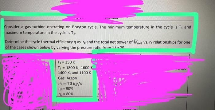Solved Consider a gas turbine operating on Brayton cycle. | Chegg.com