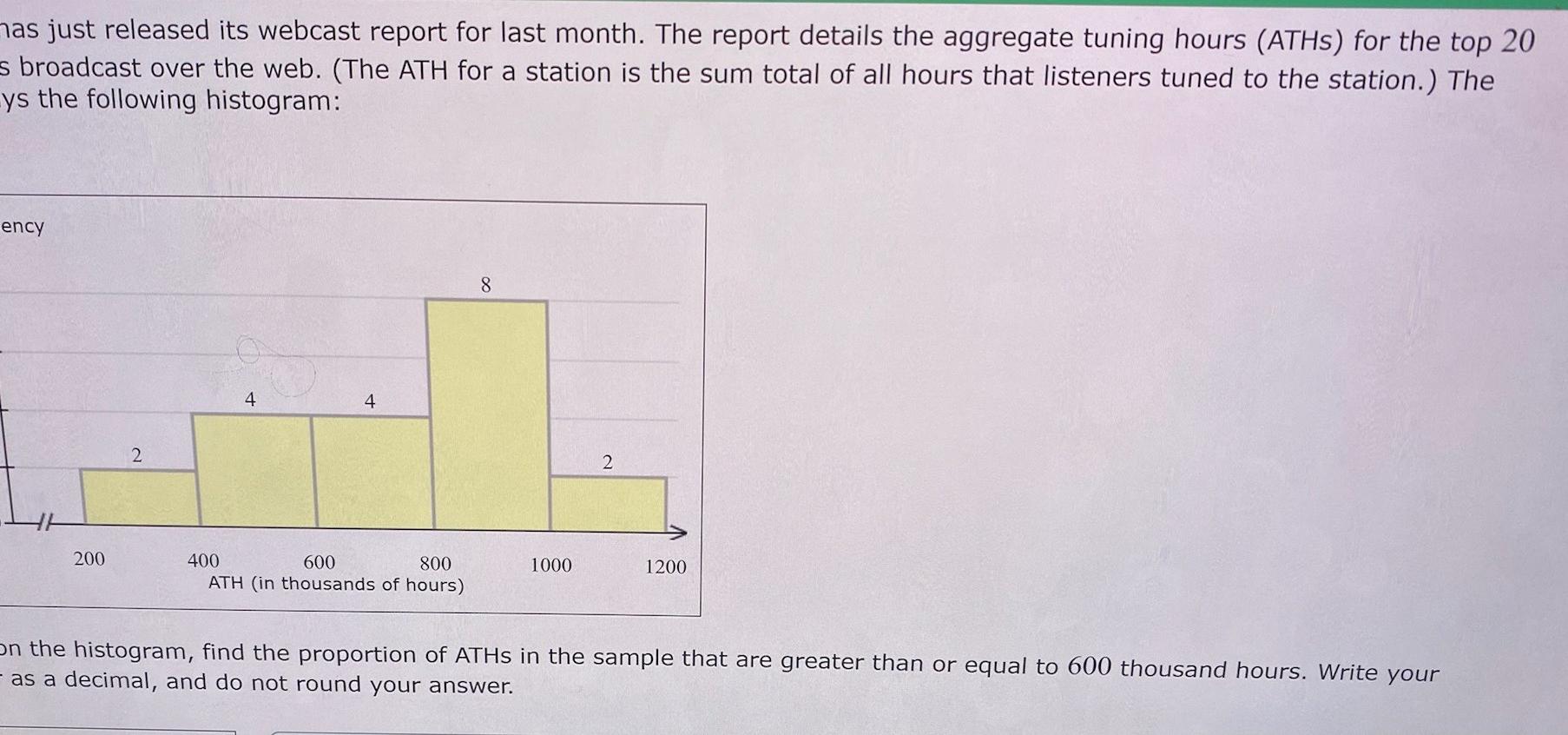 Solved Accu-Rating has just released its webcast report for | Chegg.com