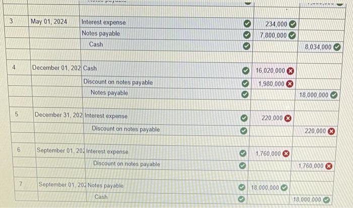 Solved Exercise 13-3 (Algo) Short-term notes [LO13-2] The | Chegg.com