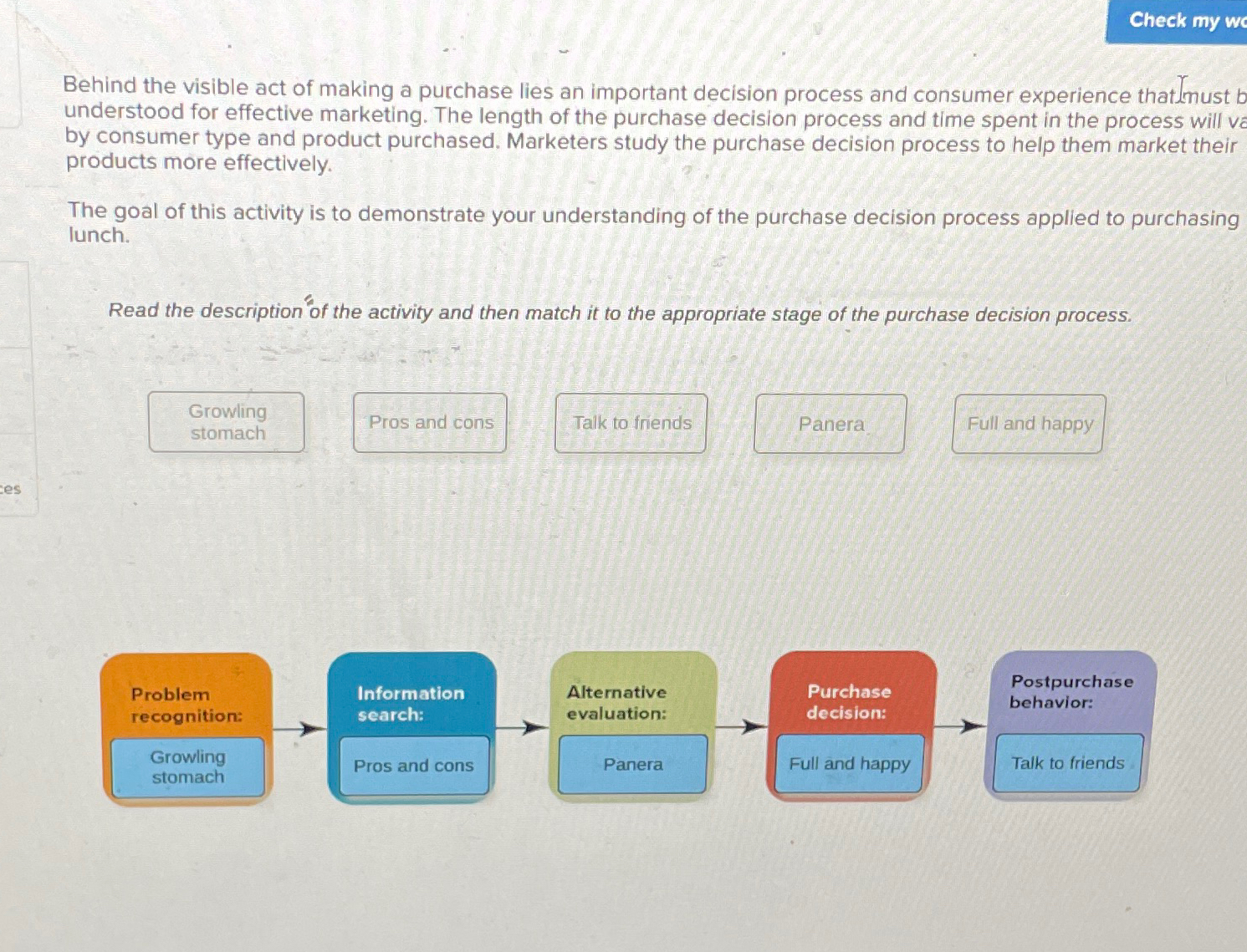 Solved Behind the visible act of making a purchase lies an | Chegg.com