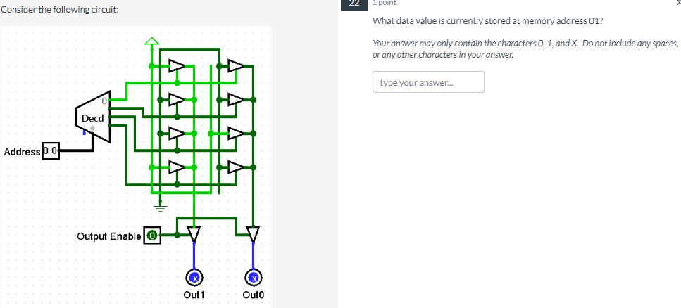 Solved What data value is currently stored at memory address | Chegg.com