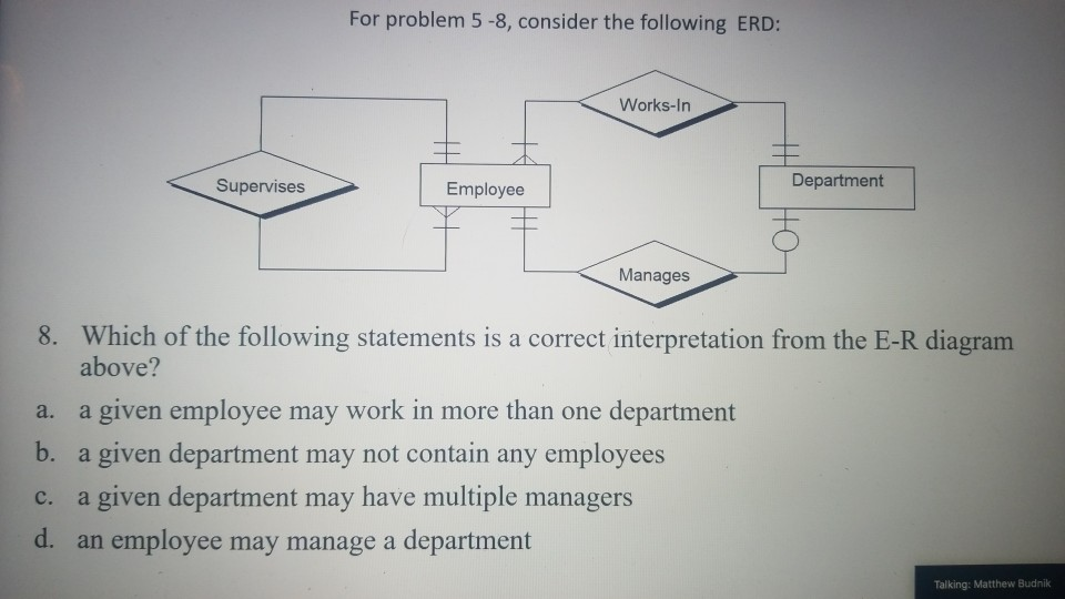 Solved For problem 5-8, consider the following ERD: Works-In | Chegg.com