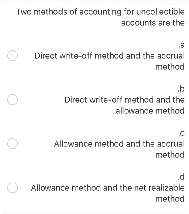 Solved Two methods of accounting for uncollectible accounts | Chegg.com