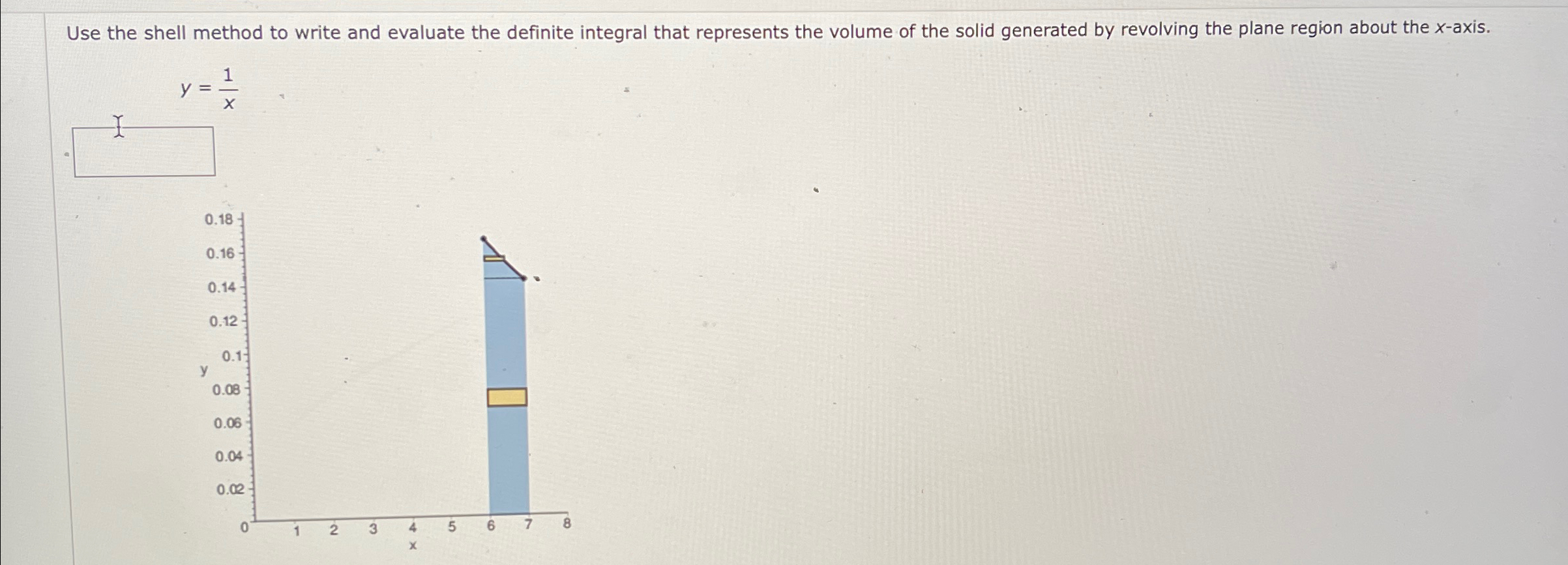 Solved Use the shell method to write and evaluate the | Chegg.com