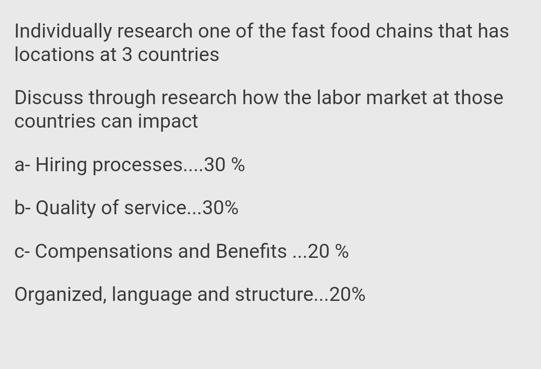 Solved Individually research one of the fast food chains | Chegg.com