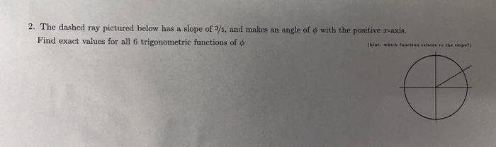 Solved 2. The dashed ray pictured below has a slope of 3/5, | Chegg.com
