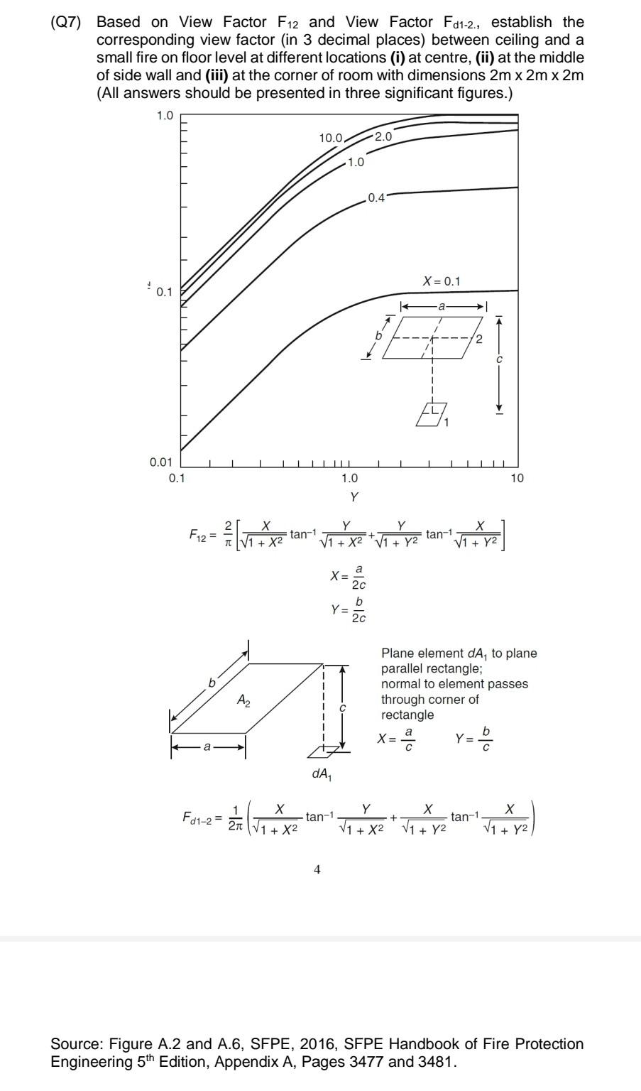 Solved (Q7) Based on View Factor F12 and View Factor Fd1−2., | Chegg.com