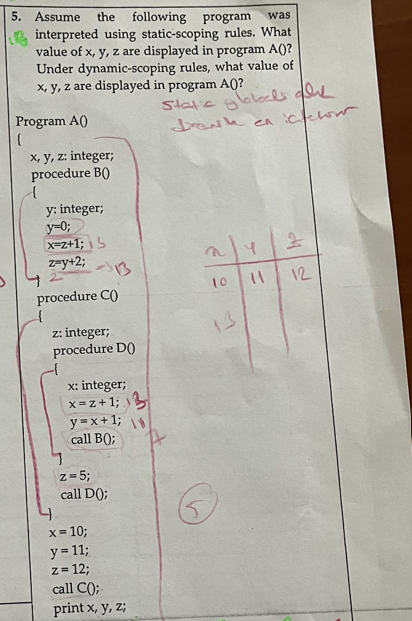 Solved Assume the following program is interpreted using | Chegg.com