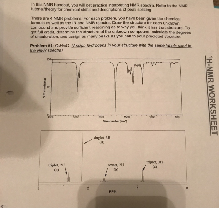 Solved In this NMR handout, you will get practice | Chegg.com