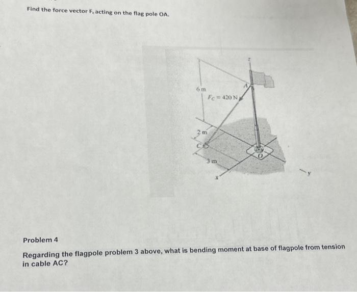Solved Find the force vector Fc acting on the flag pole OA. | Chegg.com