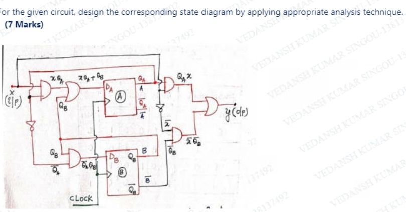 Solved for the given circuit, design the corresponding state | Chegg.com