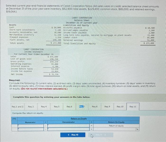 Solved Selected current year-end financiai statements of | Chegg.com