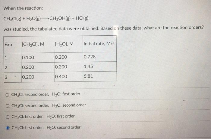 Solved When the reaction: CH2Cl(g) + H2O(g)—*CH3OH(g) + | Chegg.com