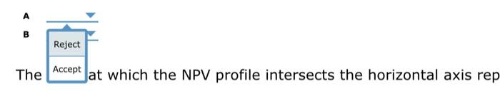 Solved 5. NPV profiles An NPV profile plots a project's NPV | Chegg.com