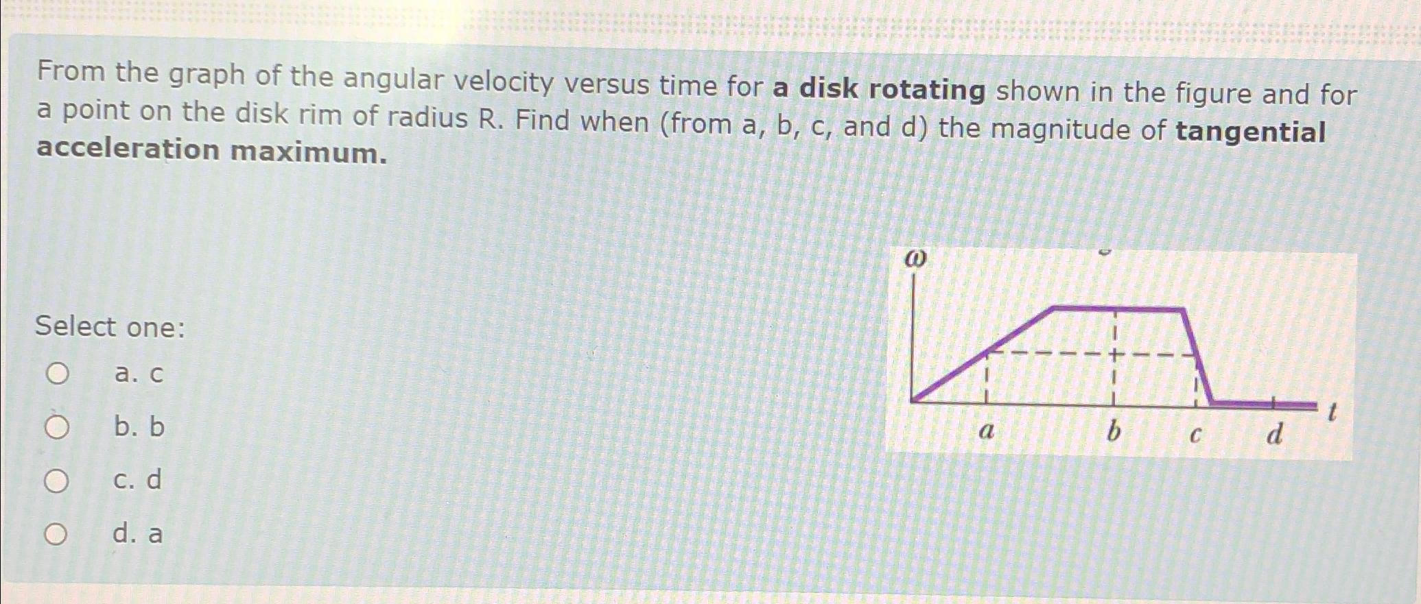 Solved From the graph of the angular velocity versus time | Chegg.com