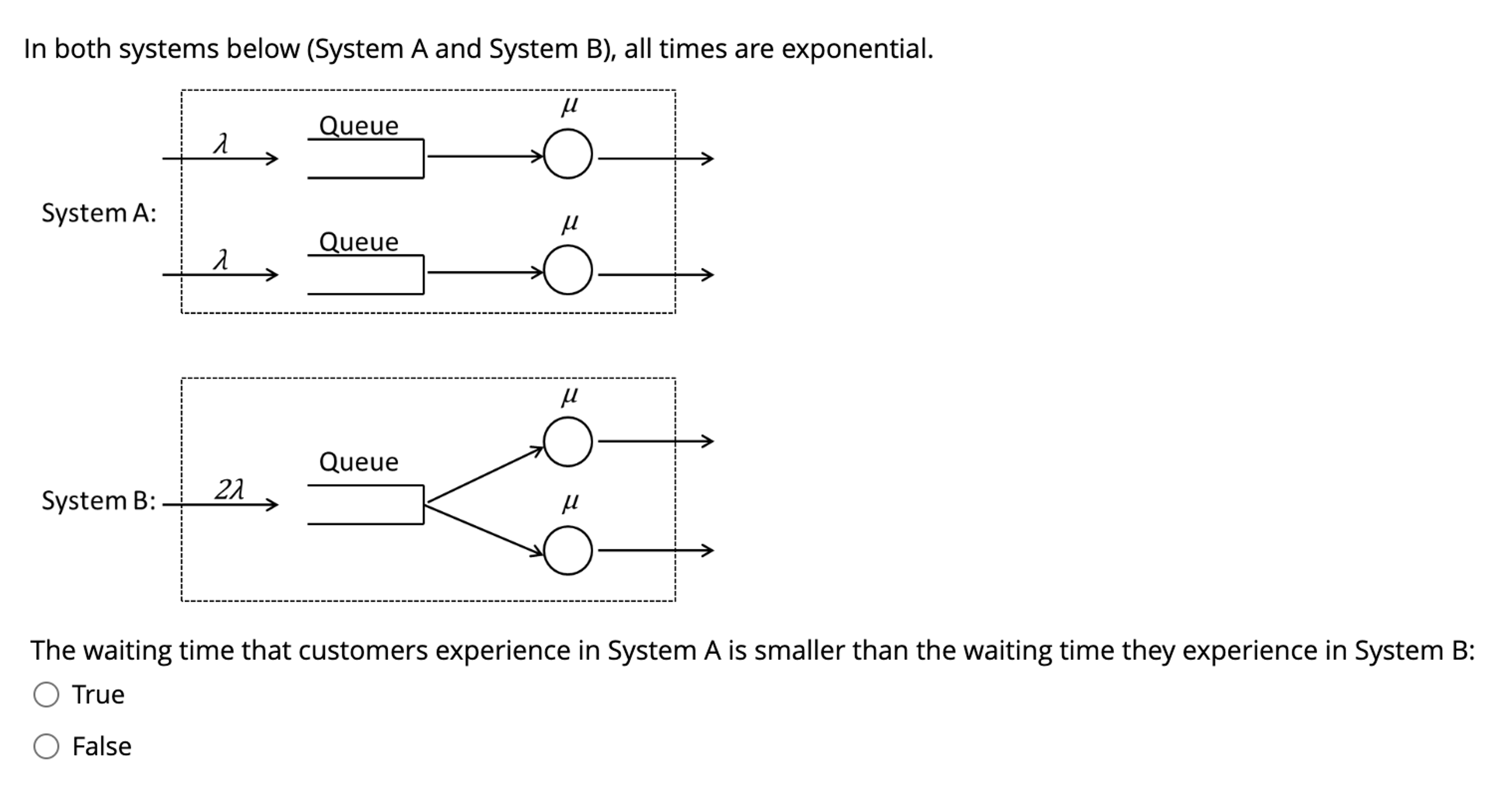 Solved he process above is an exai QUESTION 28In both | Chegg.com