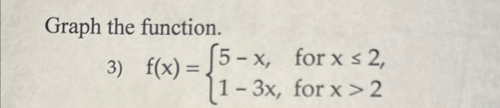 Solved Graph the function.f(x)={5-x, for x≤21-3x, for x>2 | Chegg.com