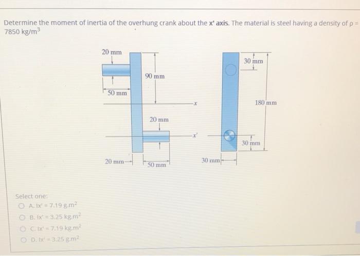 Solved Determine the moment of inertia of the overhung crank | Chegg.com