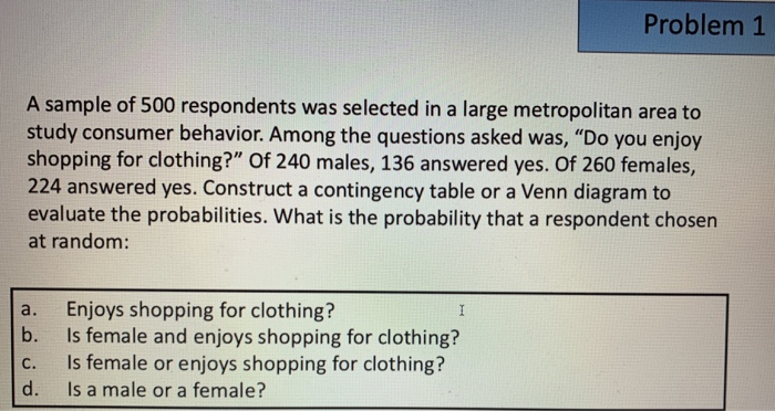 Solved Problem 1 A sample of 500 respondents was selected in | Chegg.com