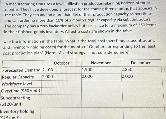 Solved A manufacturing firm uses a level utilization | Chegg.com