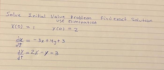 Solved Solve Initial Value problem findexact Solution x(0)=1 | Chegg.com