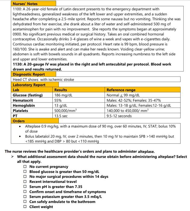 Solved Confirm onset and timeframe of symptoms Serum | Chegg.com