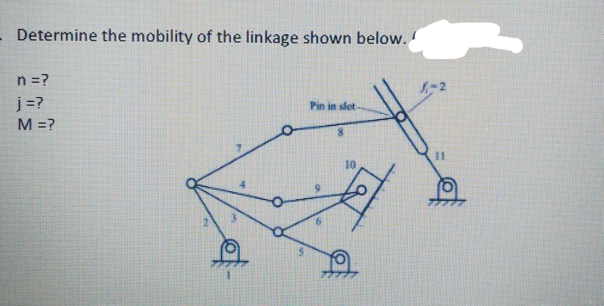 Solved Determine the mobility of the linkage shown below. | Chegg.com