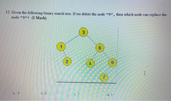 Solved 12. Given the following binary search tree. If we | Chegg.com