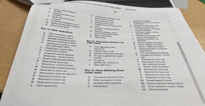 Shareholder's share of Income, Deductions, Creditn, | Chegg.com