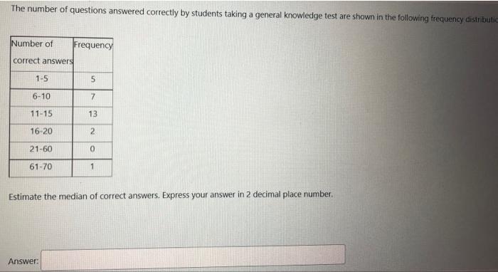 Solved The number of questions answered correctly by | Chegg.com