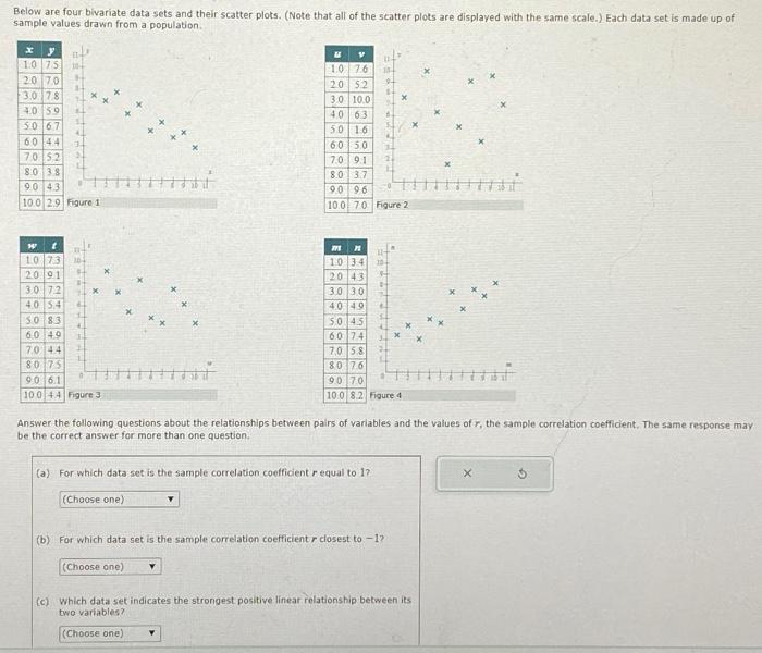 Solved Below are four bivariate data sets and their scatter | Chegg.com Solved Below are four bivariate data sets and their scatter | Chegg.com
