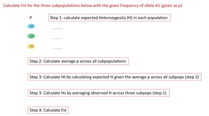 Calculate Fst for the three subpopulations below with | Chegg.com