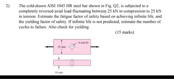 Solved 2) The cold-drawn AISI 1045 HR steel bar shown in | Chegg.com