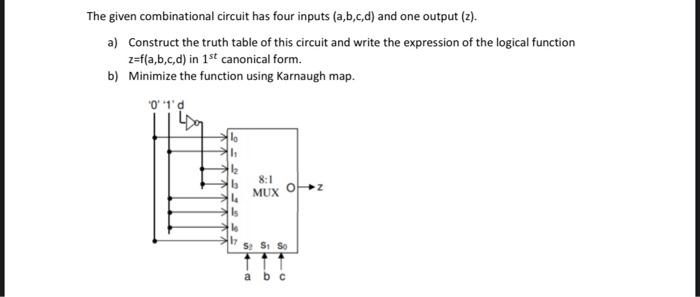 Solved The given combinational circuit has four inputs | Chegg.com