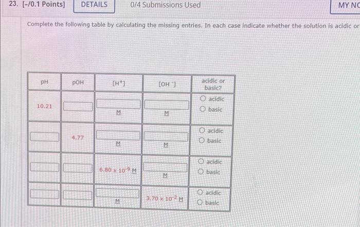 Solved Complete the following table by calculating the | Chegg.com