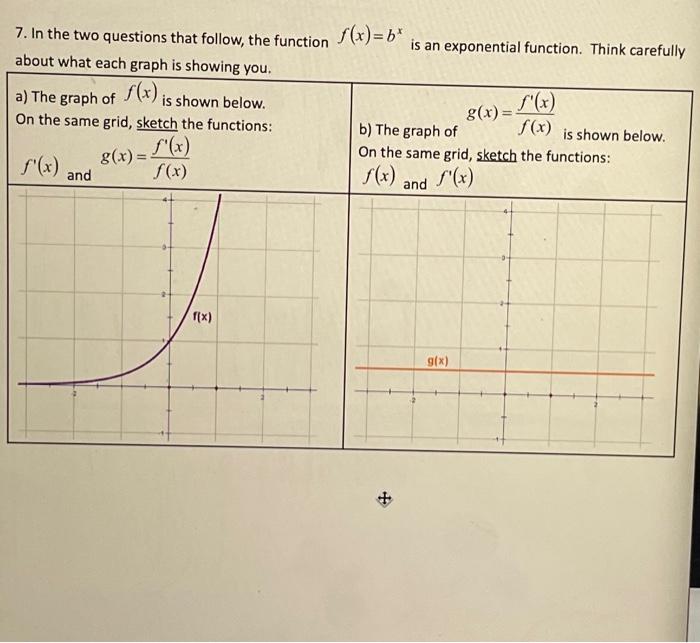 Solved 7. In the two questions that follow. the function | Chegg.com