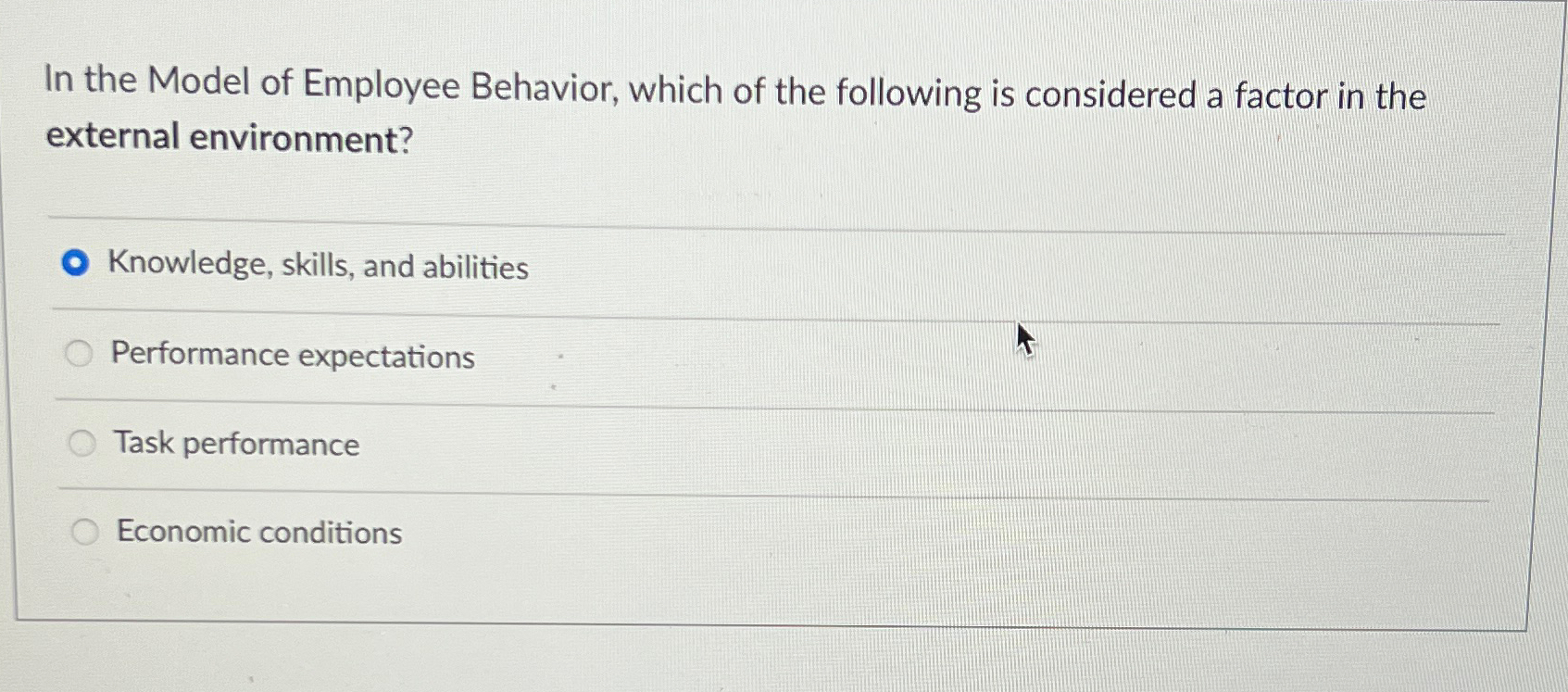 Solved In the Model of Employee Behavior, which of the | Chegg.com