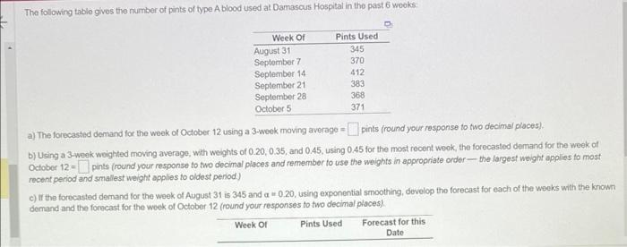 Solved a) The forecasted demand for the week of October 12 | Chegg.com