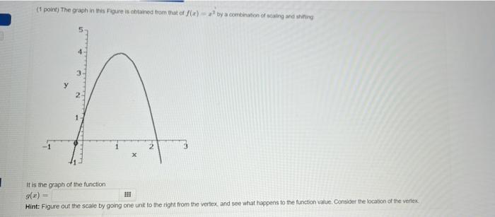 Solved 1 (1 point) The graph in this Figure is obtained from | Chegg.com