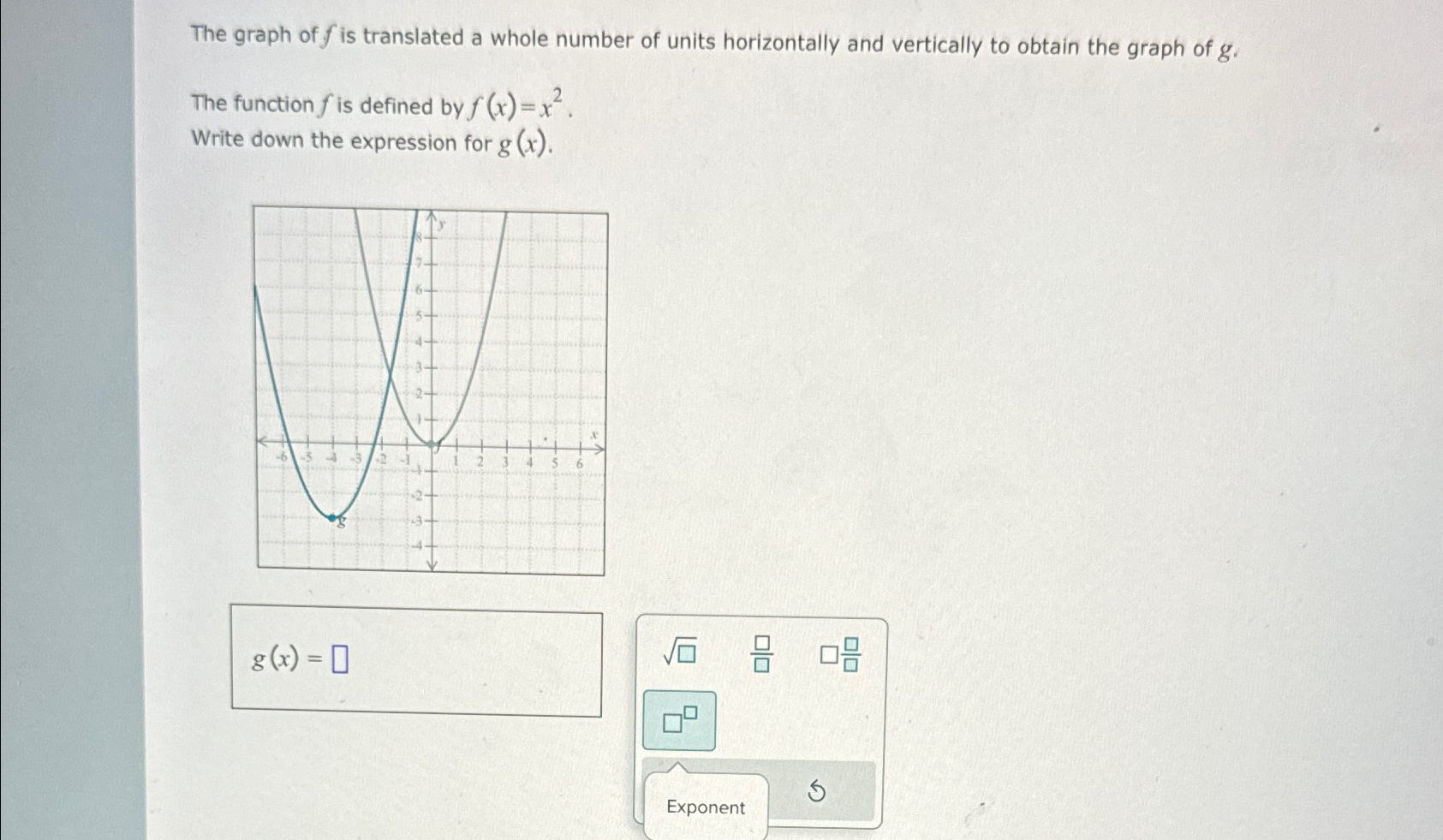 Solved The graph of f ﻿is translated a whole number of units | Chegg.com
