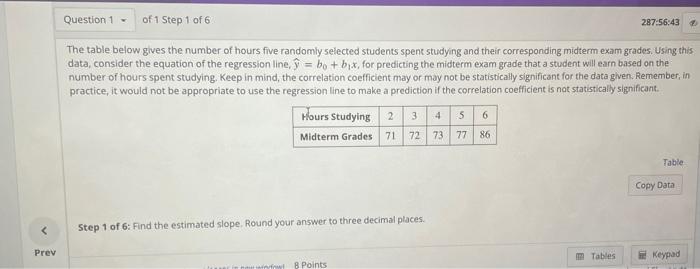 Solved The table below gives the number of hours five | Chegg.com