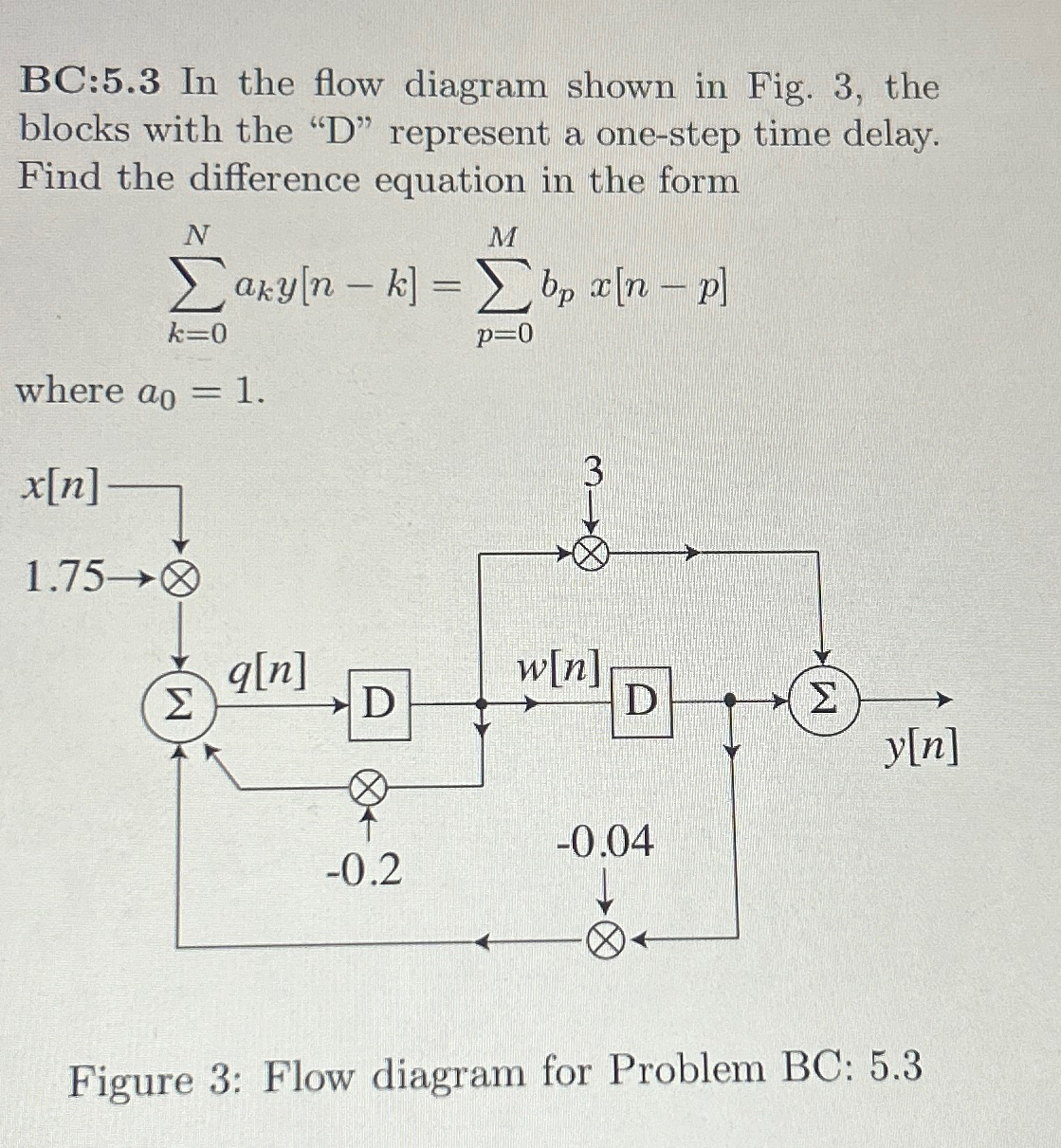 BC:5.3 ﻿In the flow diagram shown in Fig. 3, ﻿the | Chegg.com