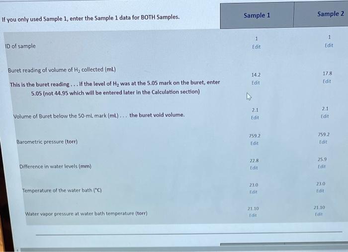 Solved If you only used Sample 1, enter the Sample 1 data | Chegg.com