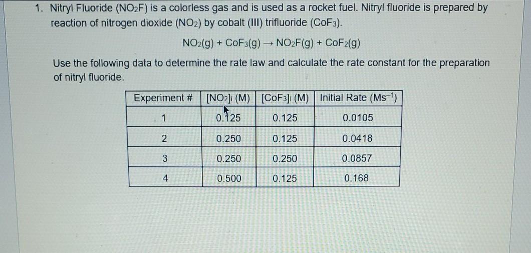 Solved 1. Nitryl Fluoride (NO2F) is a colorless gas and is | Chegg.com