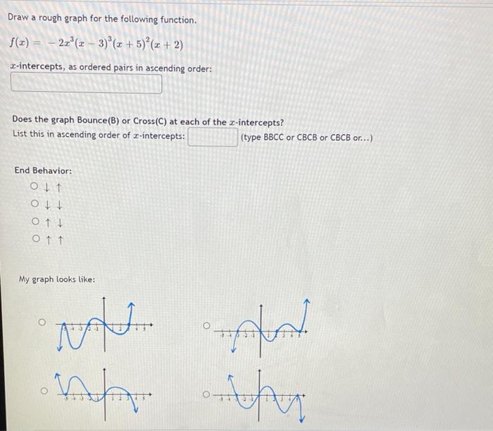 Solved Draw a rough graph for the following function. f(x) = | Chegg.com