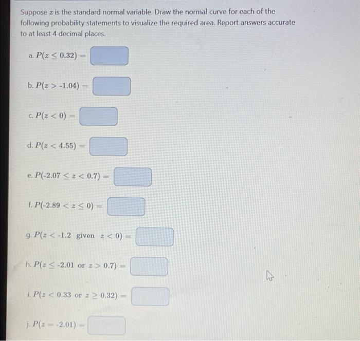 Solved Suppose z is the standard normal variable. Draw the | Chegg.com
