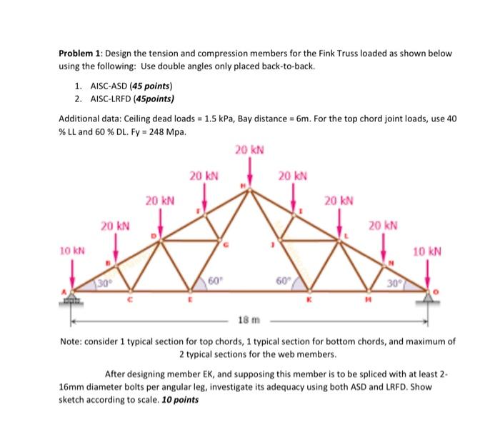 Solved Problem 1: Design the tension and compression members | Chegg.com