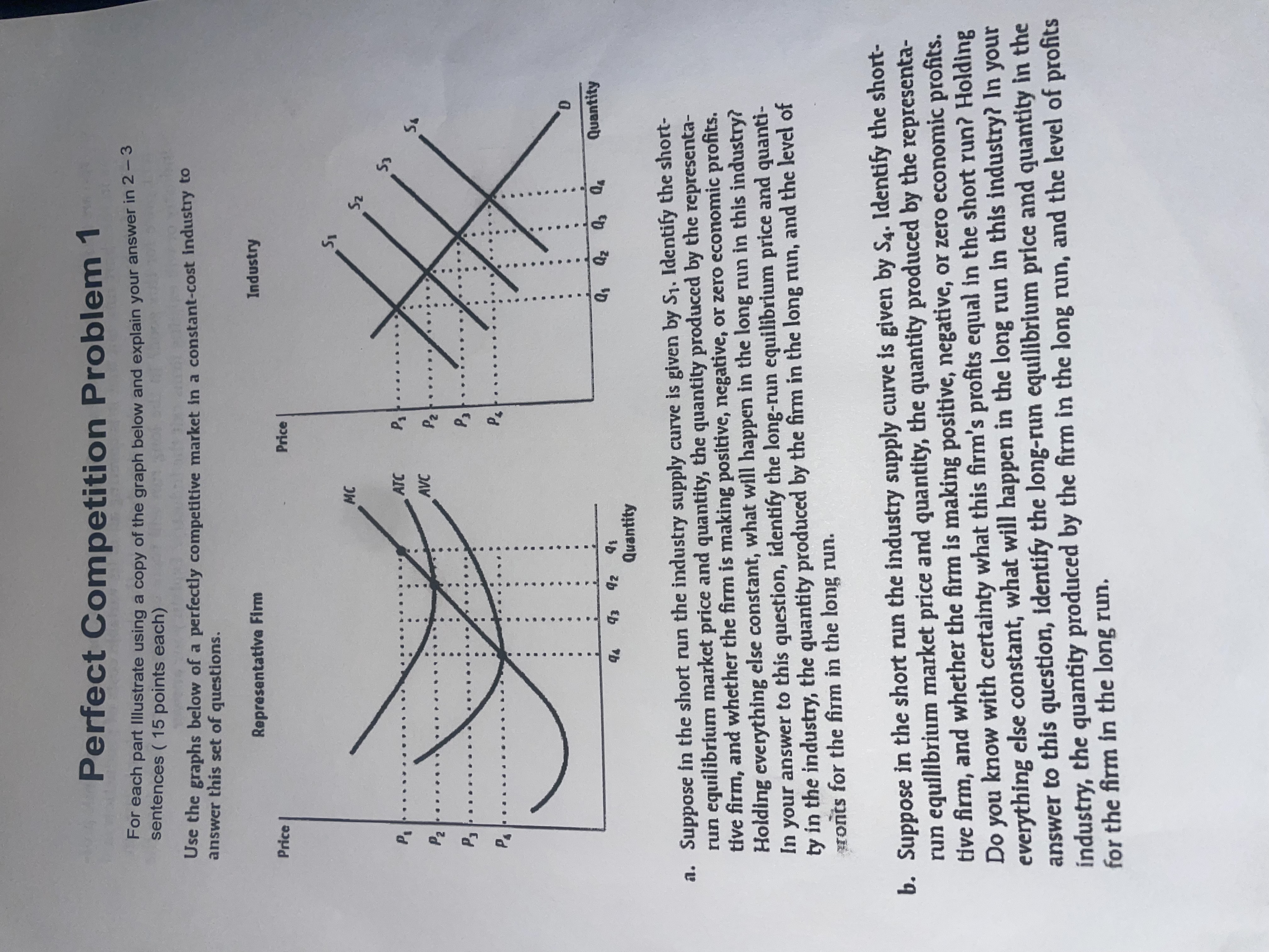 Solved Perfect Competition Problem 1For each part Illustrate | Chegg.com