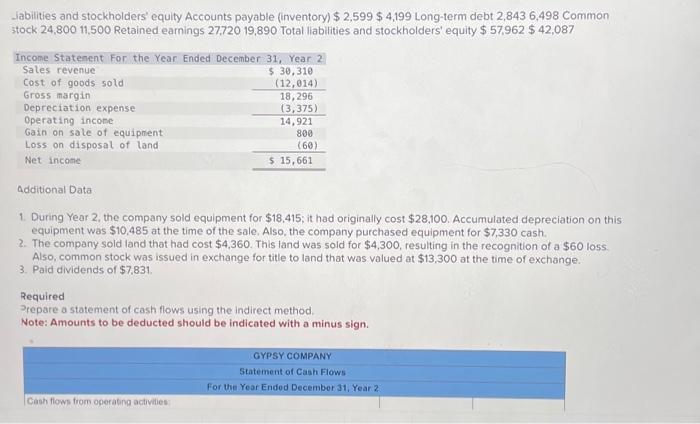 Solved Problem 12-18A (Algo) Using financial statements to | Chegg.com Solved Problem 12-18A (Algo) Using financial statements to | Chegg.com