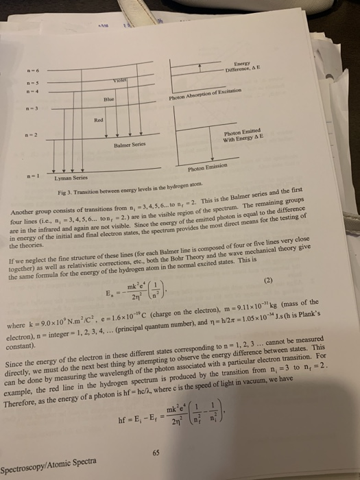 Part La Double Slit Interference: Table 1: | Chegg.com